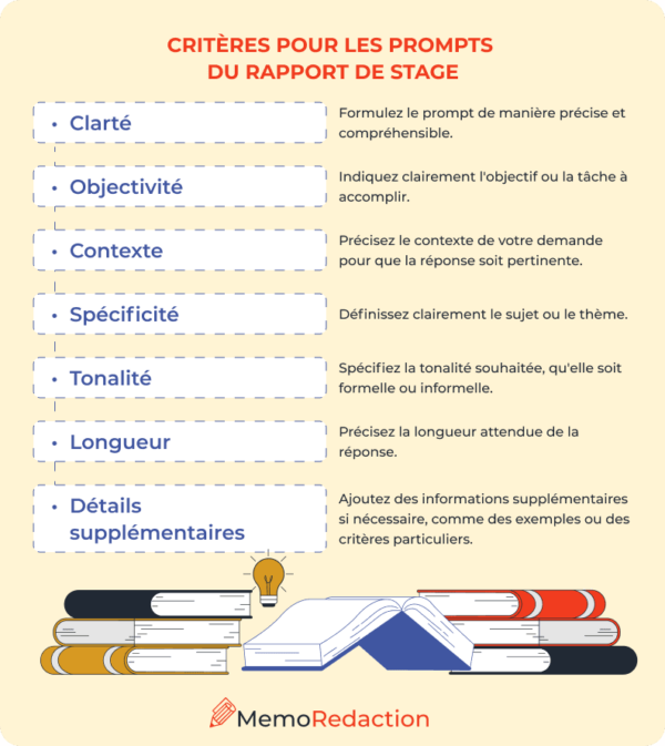 Rédiger un rapport de stage via ChatGPT ? [+ prompts] 🤖